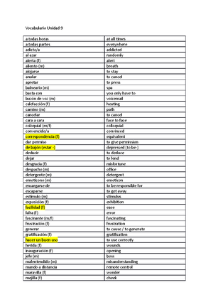 Spanish-2-unidad-4 WRTS.COR - Spanish 2 unidad 4 Engels Spaans a pesar ...