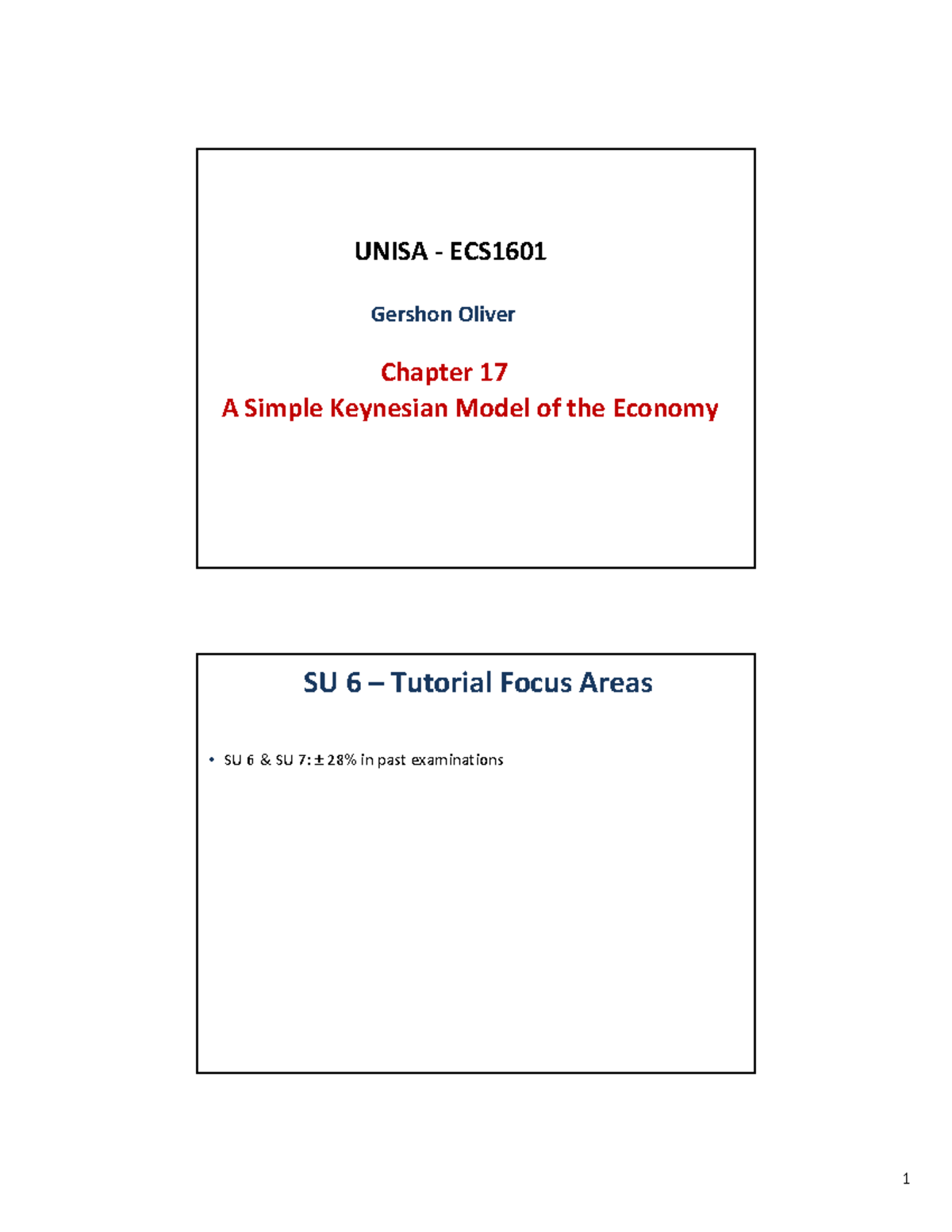 ECS1601 Macroeconomics Important notes for studying - ECS2601 - Unisa ...