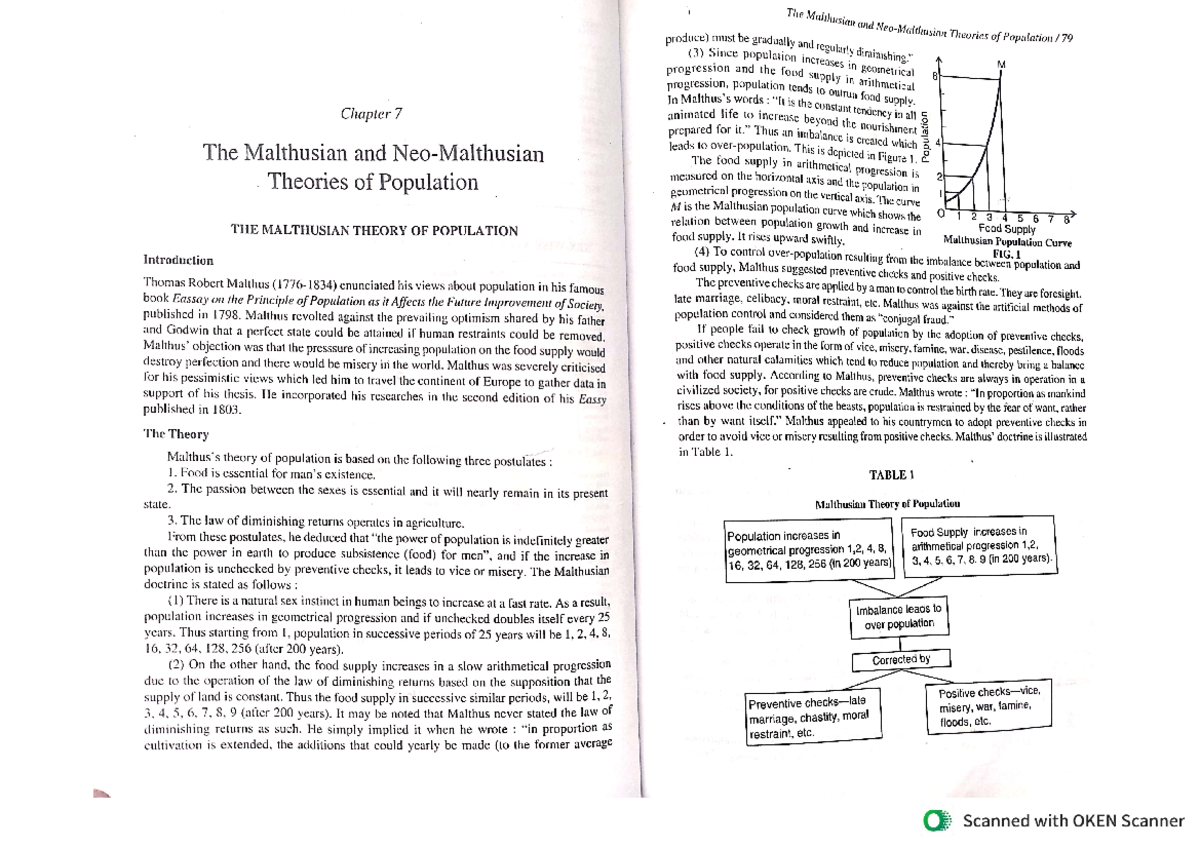 Unit 2 theories of population studies - Population and Development ...