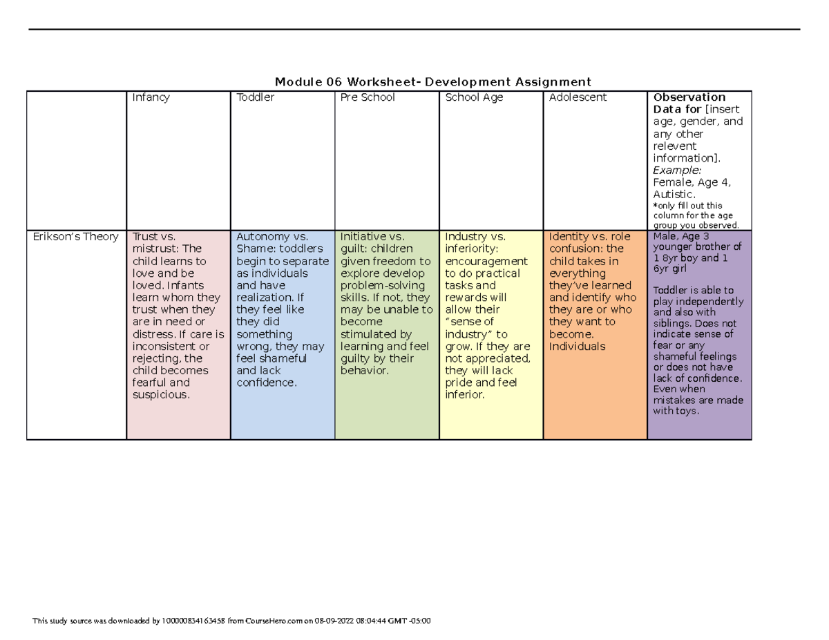 AFuentes Mod6Assignment 112120 - Module 06 Worksheet- Development ...