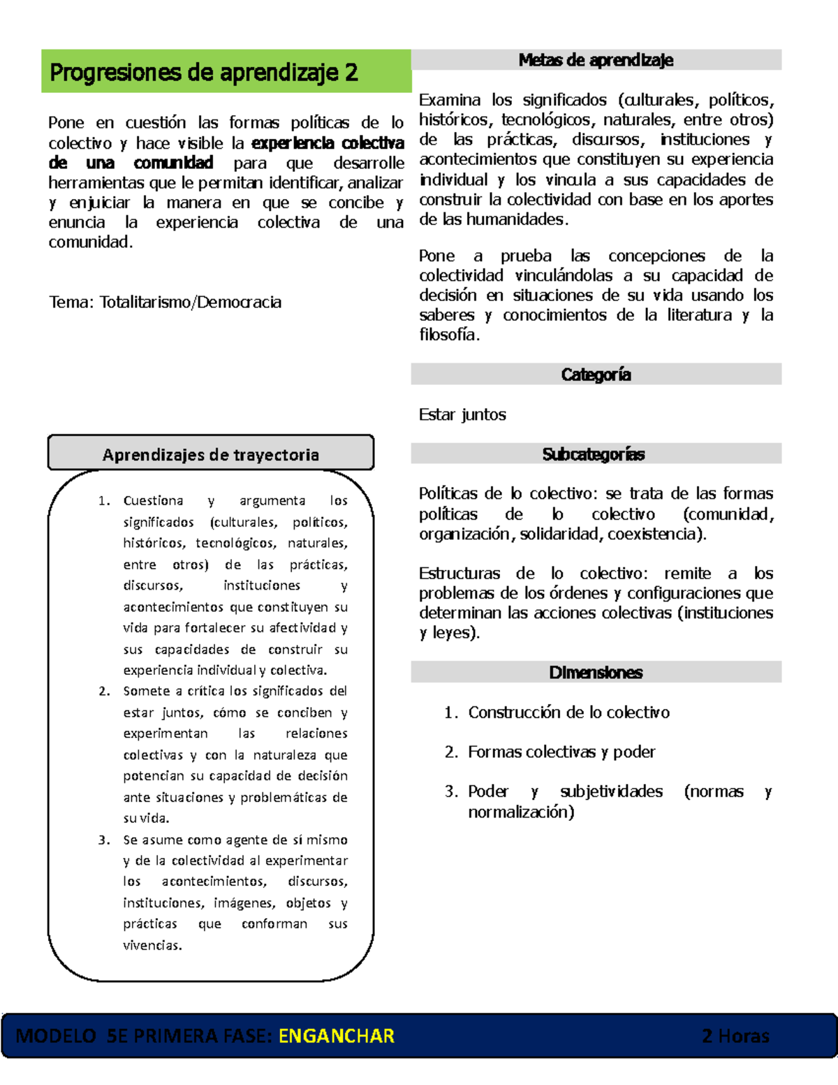 ProgresióN 2 - planeacion - Progresiones de aprendizaje 2 Metas de ...