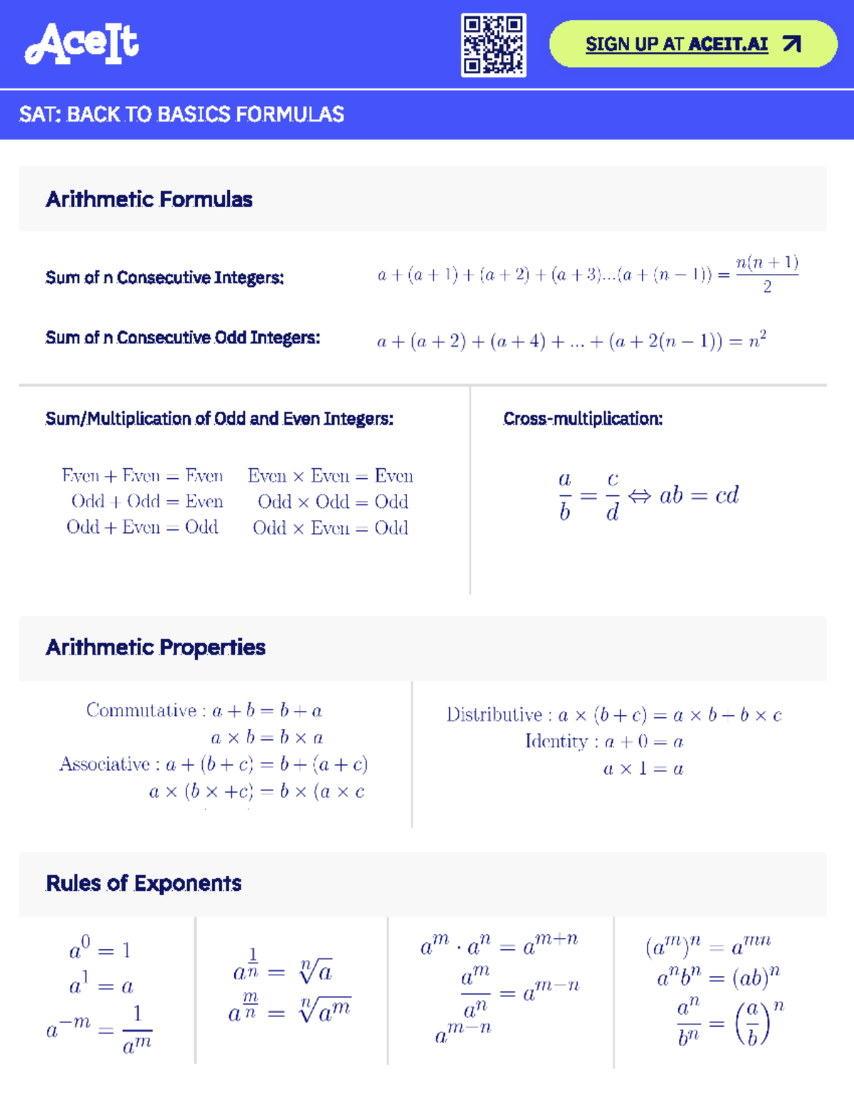 Ace It SAT Study Guide 2023 - SAT: BACK TO BASICS FORMULAS Arithmetic ...