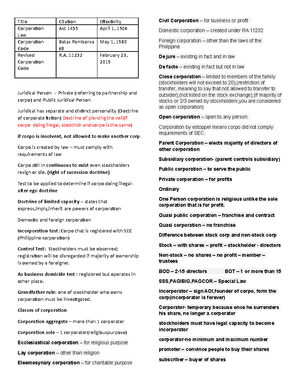 RA 386 - Civil Code of the Philippines - zyxwvutsrqp REPUBLIC ACT NO ...