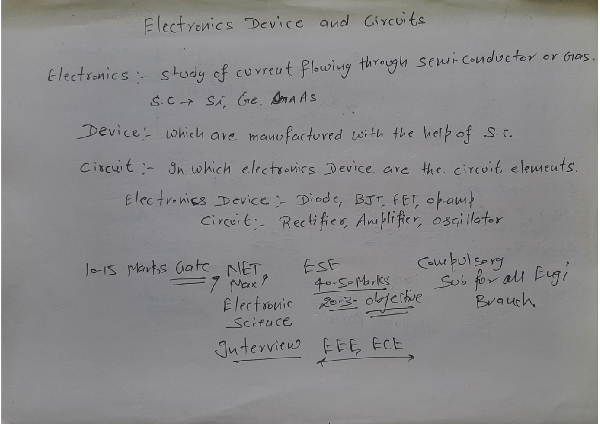 Lec- 0 to 10 Semiconductors Complete. EDC - Electronics Device and ...