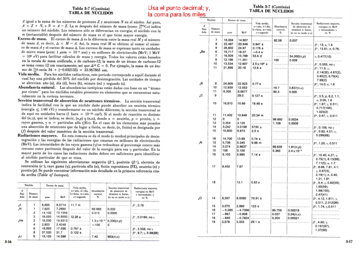 Isótopos Estables e Inestables-2019 Lange Handbook - Química inorgánica ...