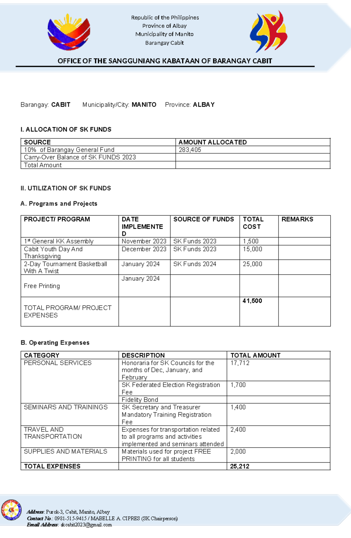 Sk Funds Utilization Report Republic Of The Philippines Province Of Albay Municipality Of