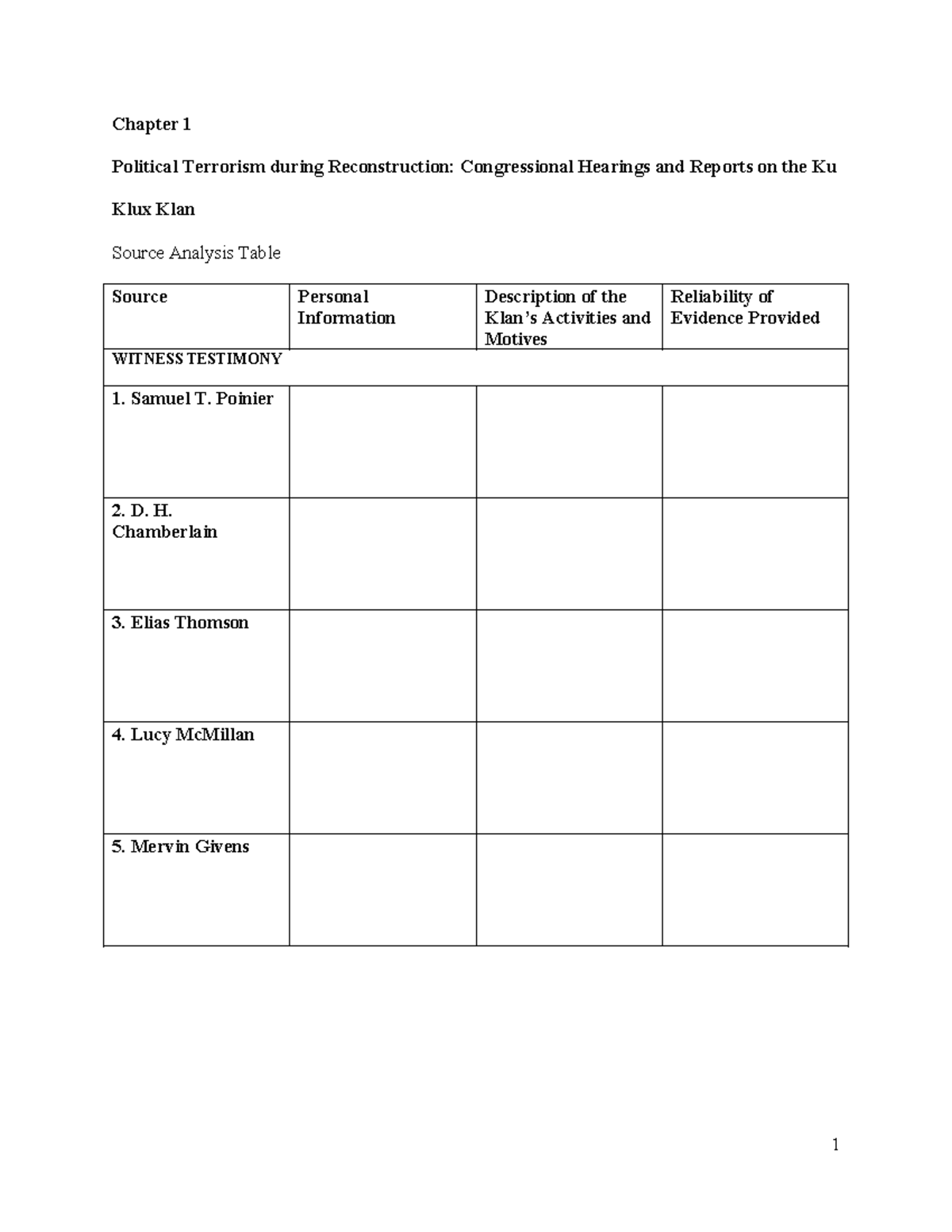 Chapter 1 Source Analysis Table-1 - Chapter 1 Political Terrorism ...