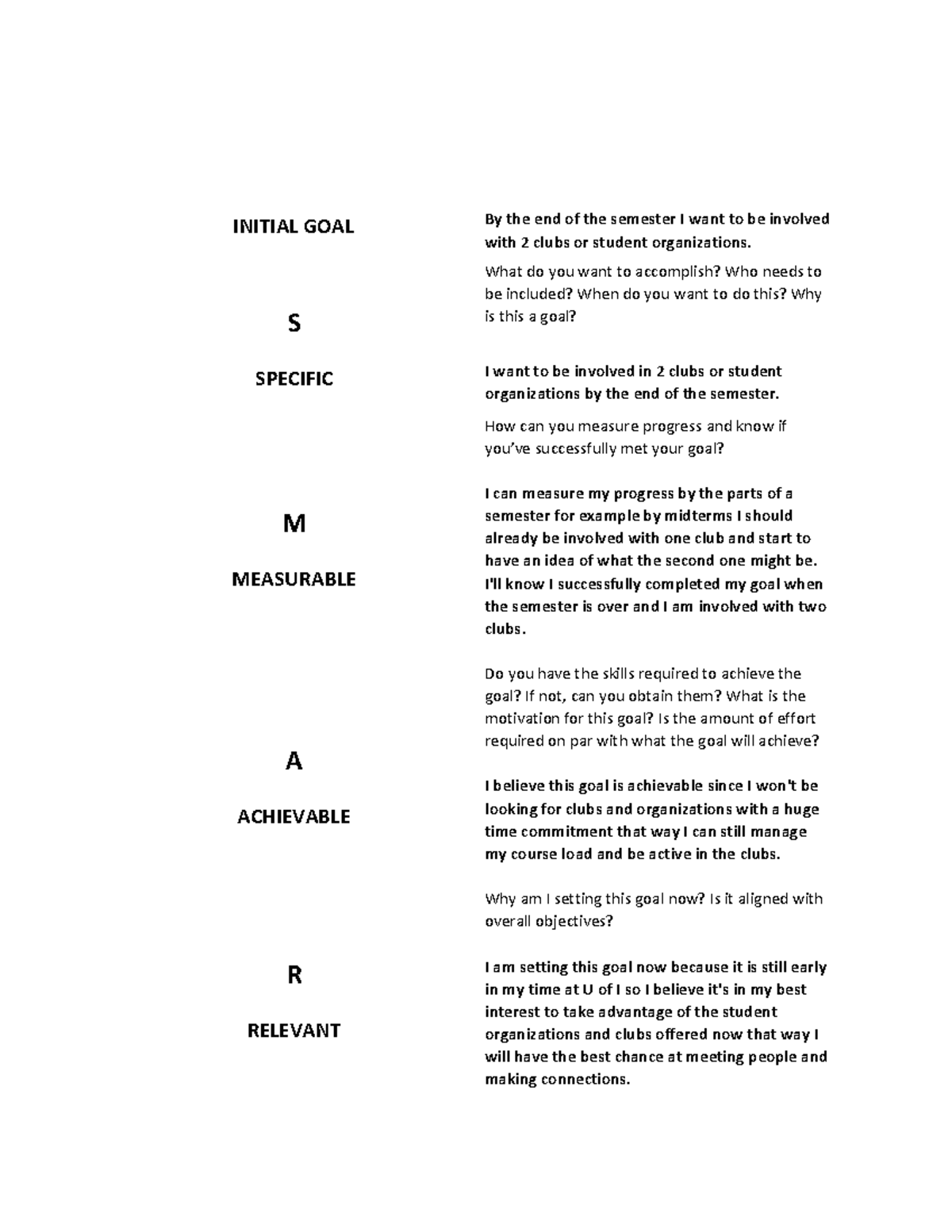 GS Smart GOAL - INITIAL GOAL By the end of the semester I want to be ...