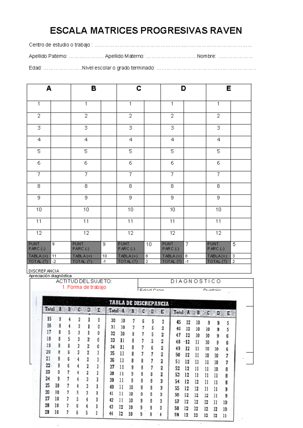 Escala de Raven - ESCALA MATRICES PROGRESIVAS RAVEN Centro de estudio o ...