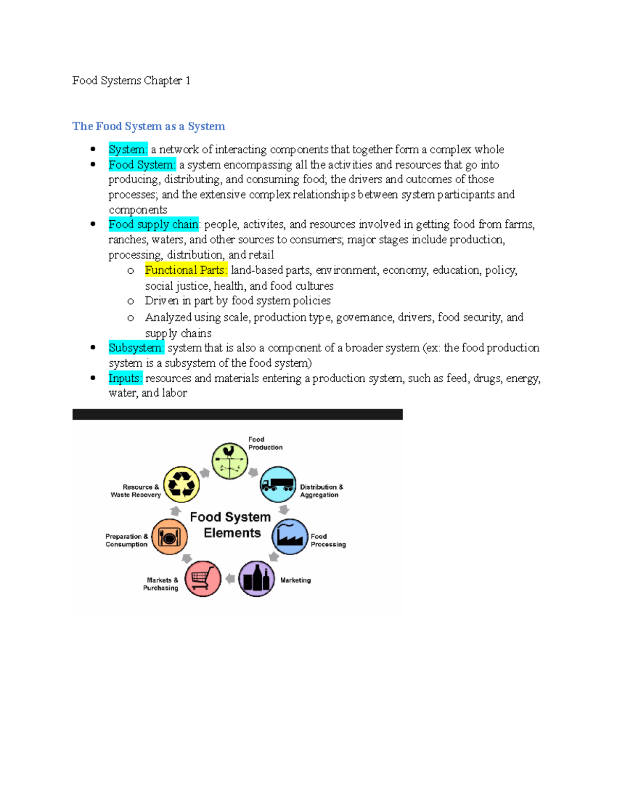 FS Chapter 1 Notes - Introduction to Public Health - Food Systems ...