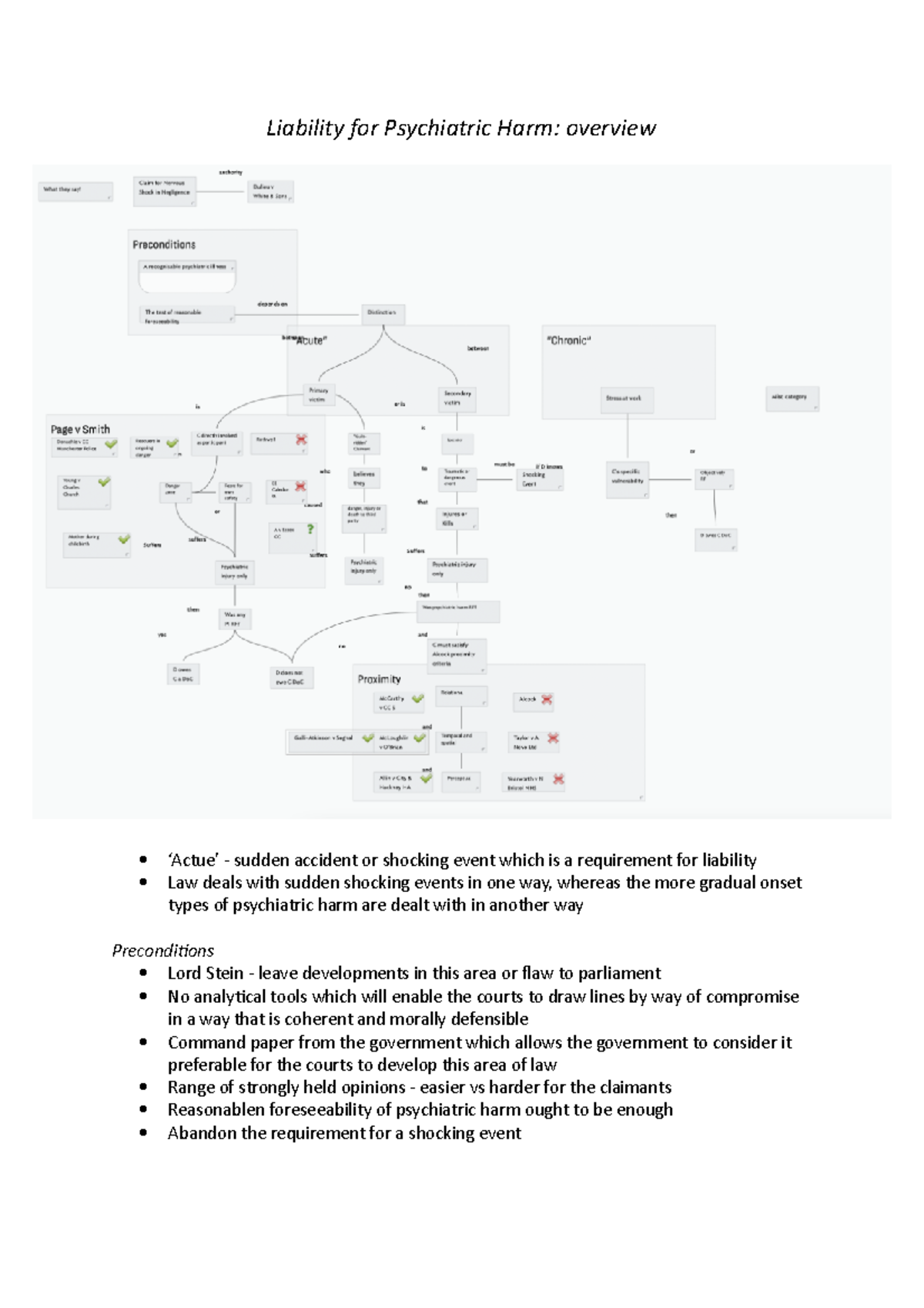 Liability for Psychiatric Harm - an overview - Liability for ...