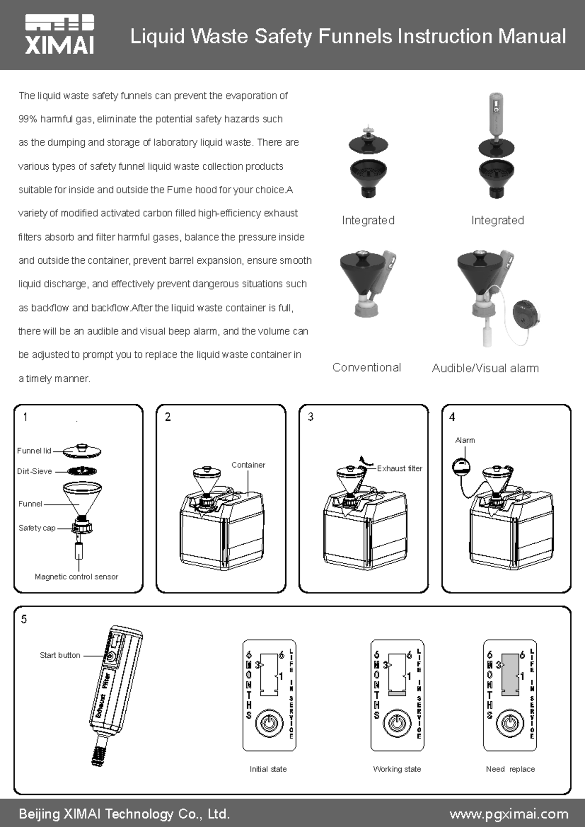 Liquid Waste Safety Funnels Instruction Manual - Funnel Safety cap Dirt ...