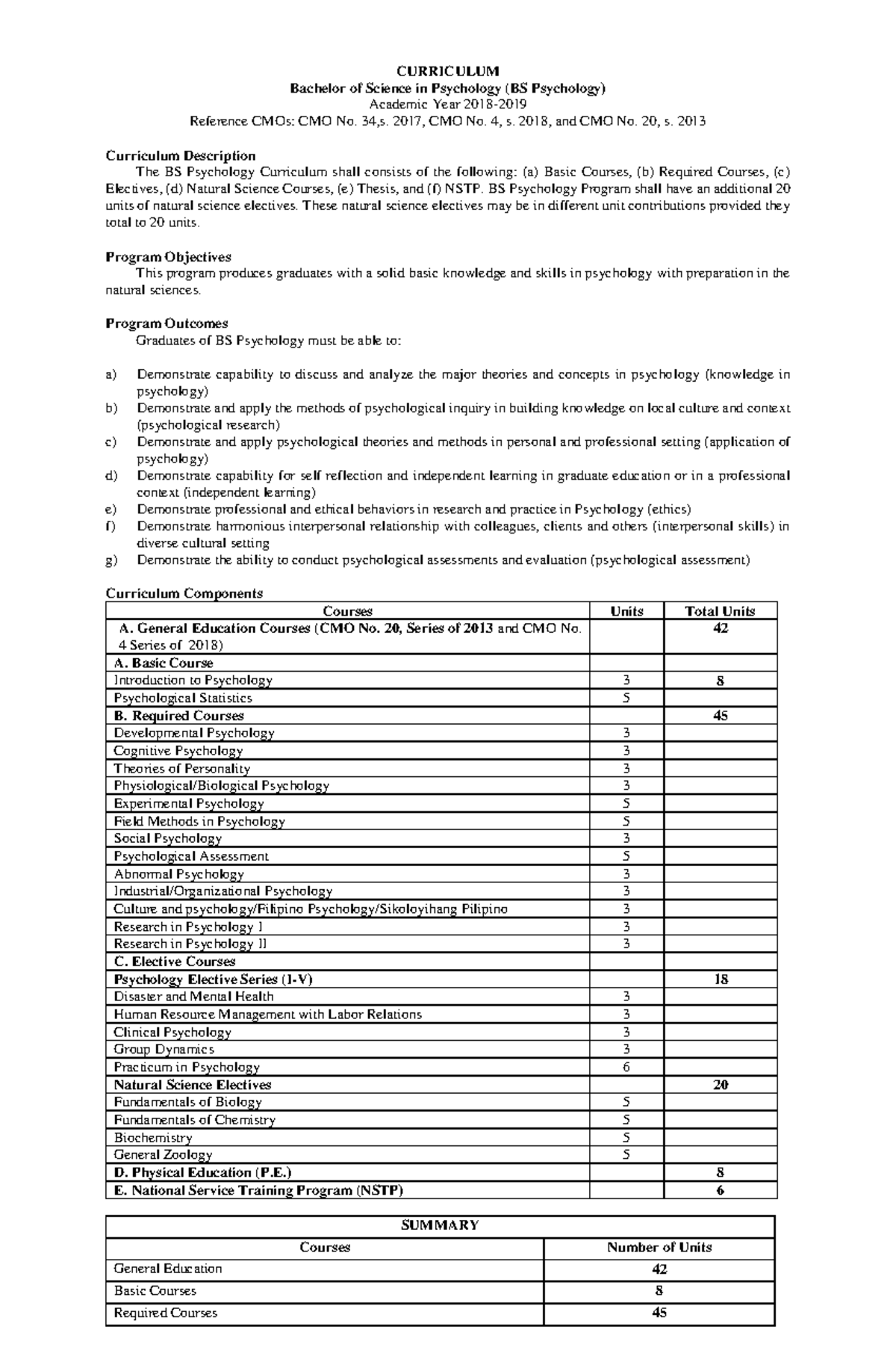 Bachelor of Science in Psych ology BS Psych ology - CURRICULUM Bachelor ...