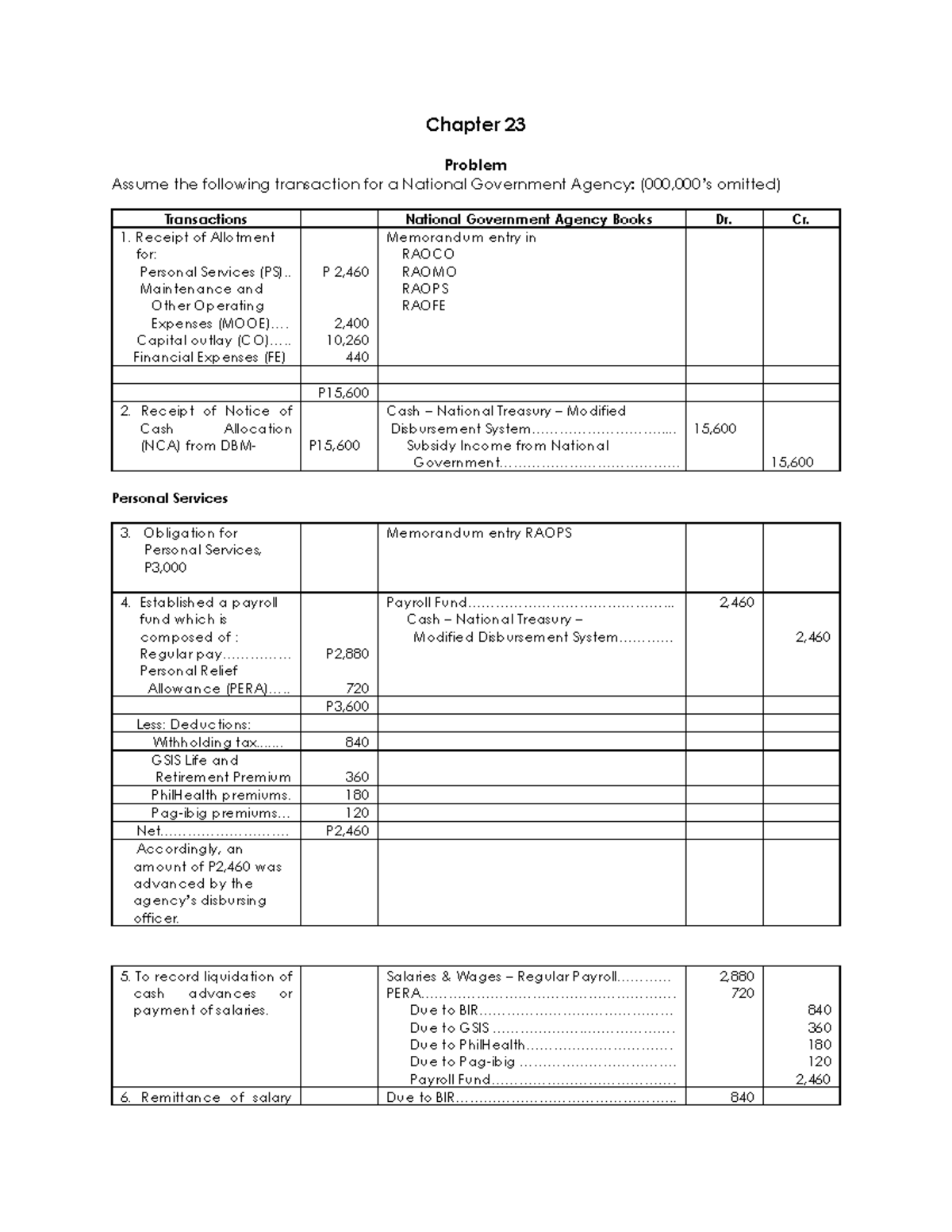 283493526 Solution to Chapter 23 - Chapter 23 Problem Assume the ...