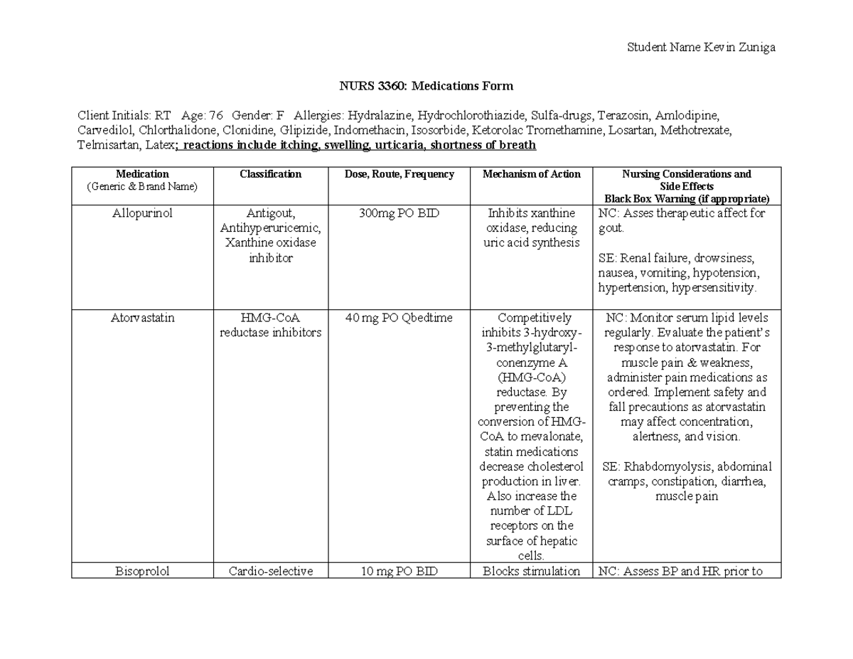 medications and summaries - NURS 3360: Medications Form Client Initials ...