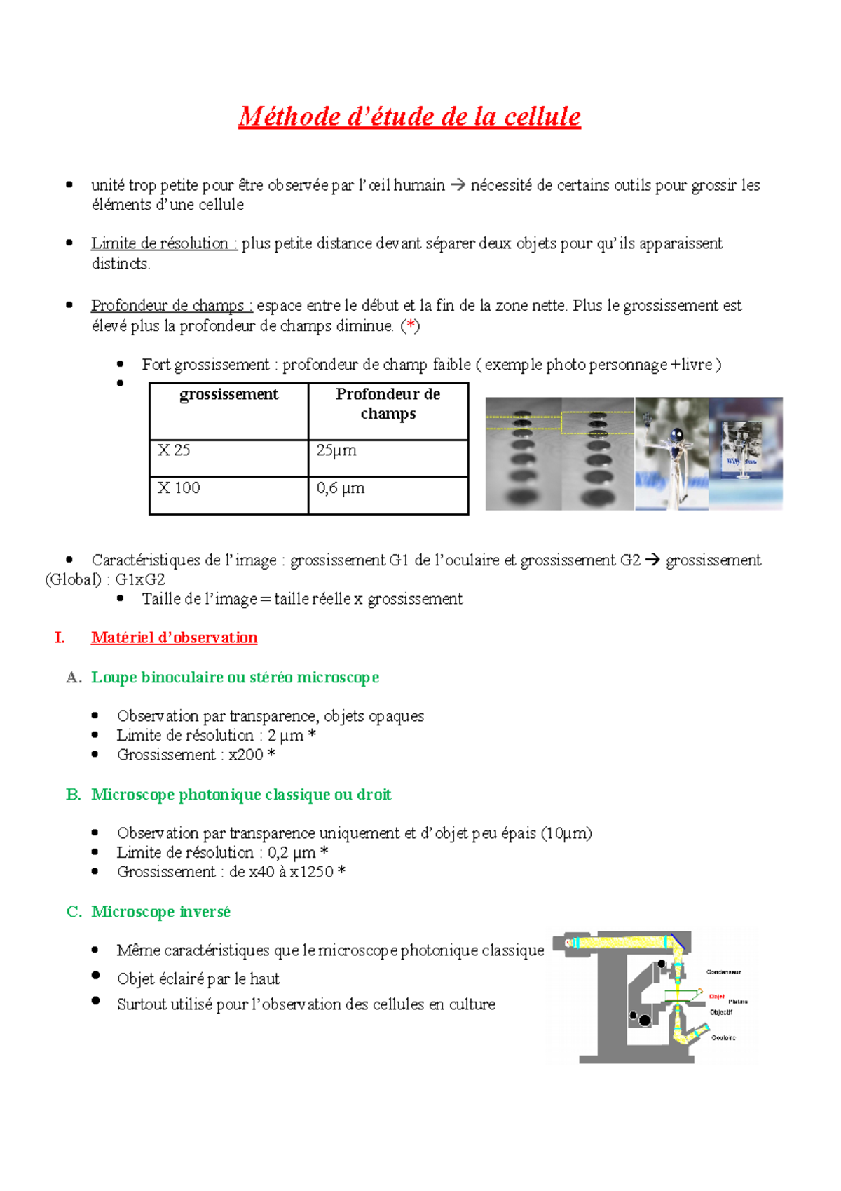 Méthode d’étude de la cellule - Méthode d’étude de la cellule unité trop petite pour être ...