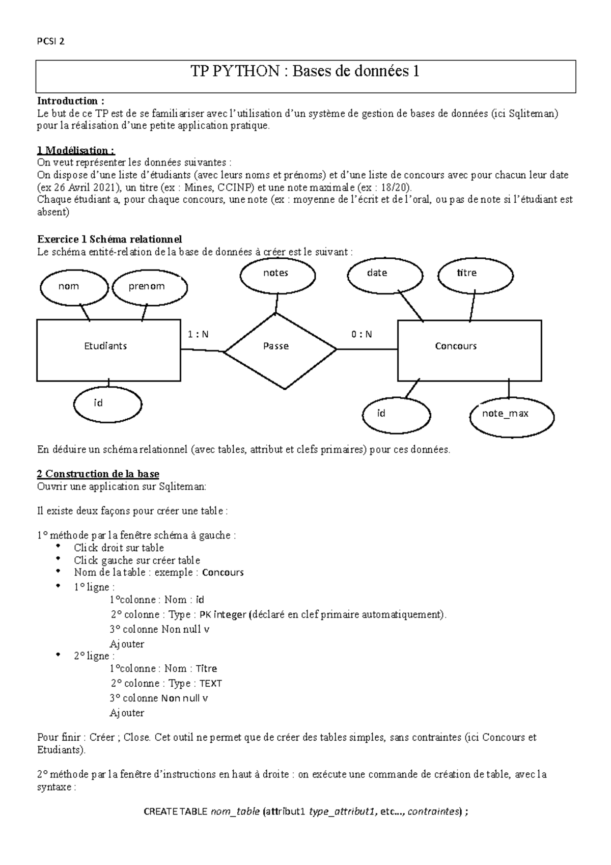 Td Bases De Données Python 12 Tp Python Bases De Données 1