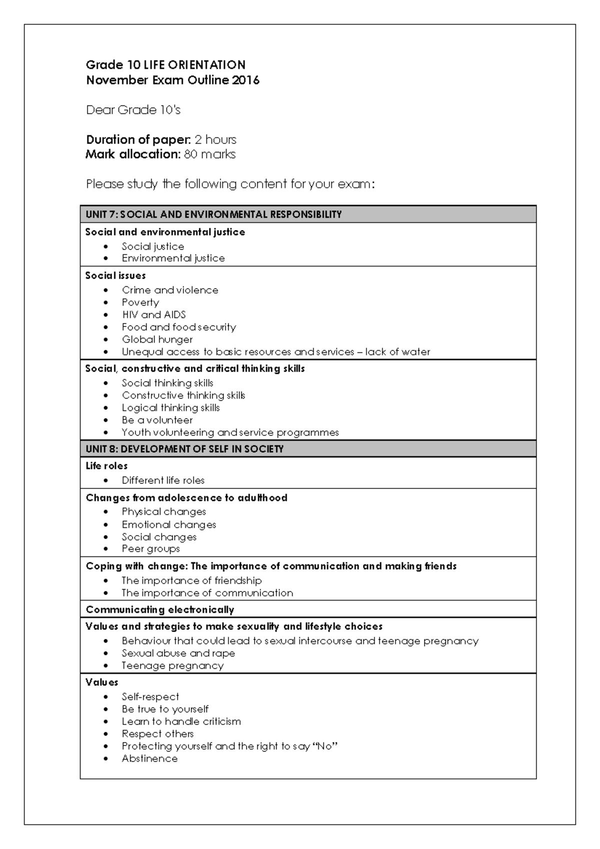 Grade 10 LO Exam Outline Nov 16 - Grade 10 LIFE ORIENTATION November ...