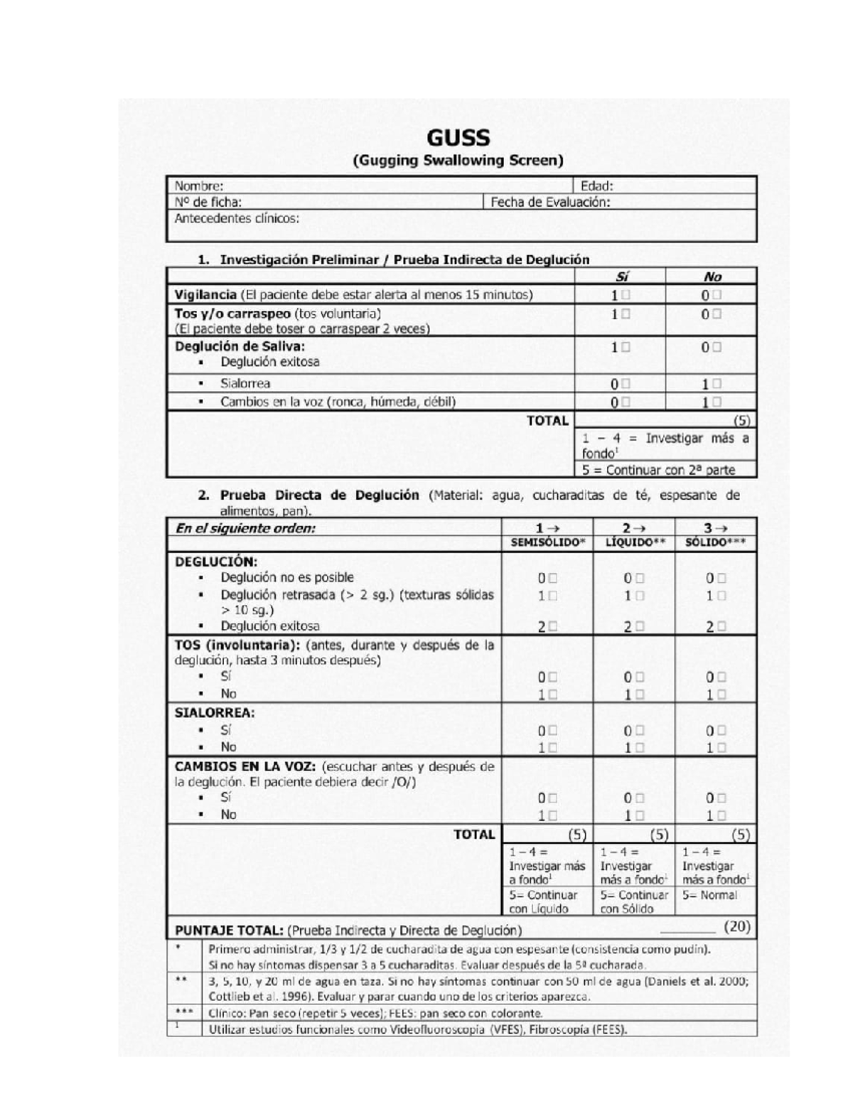 GUSS - test - GUSS (Gugging Swallowing Screen) Nombre: Edad: de ficha ...