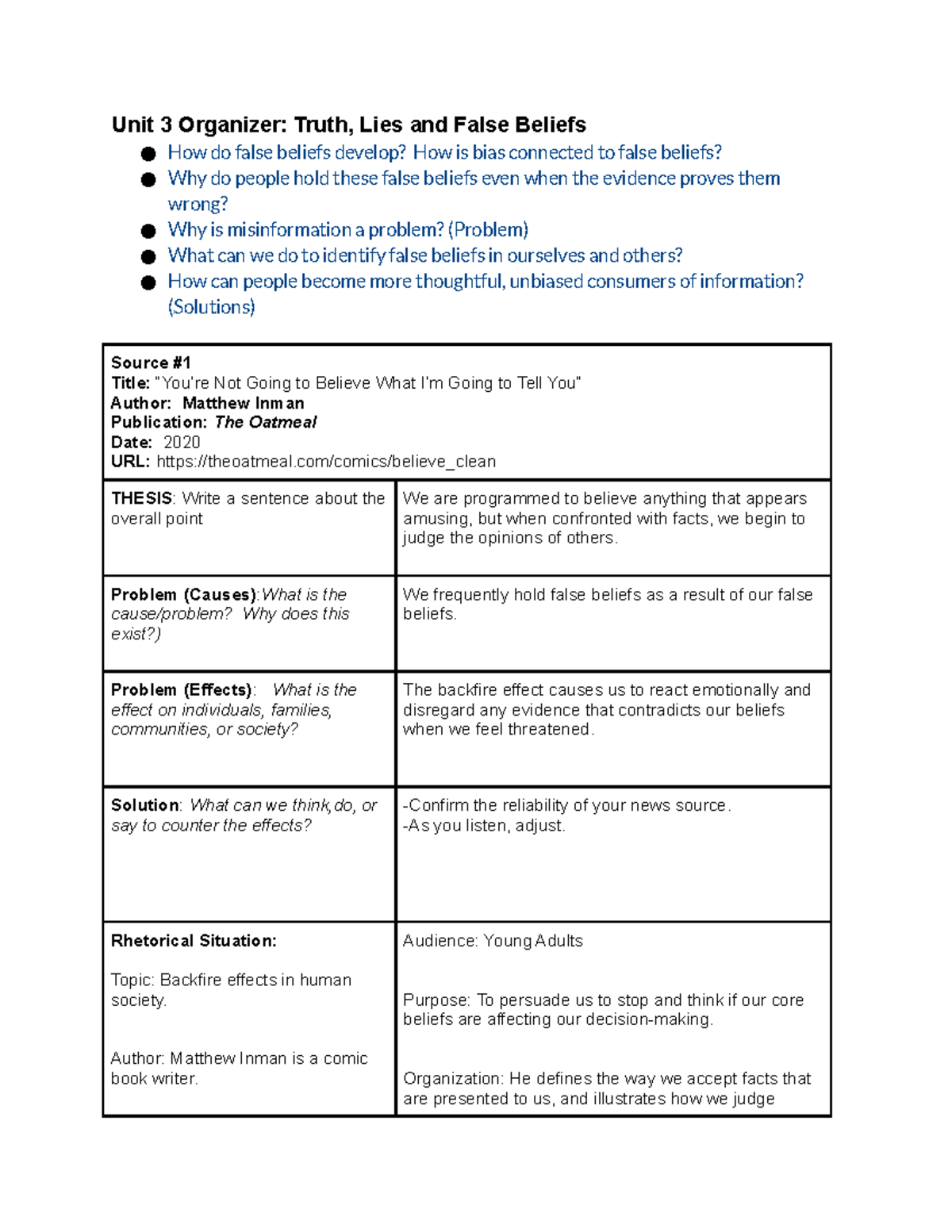 Organizer Truth, Lies and False Beliefs - Problem (Causes):What is the ...