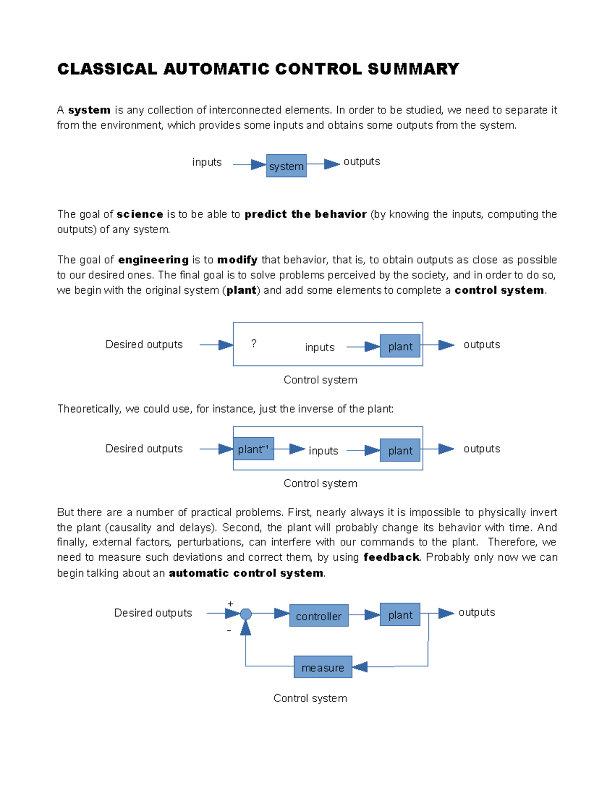Ctrl Sum - CLASSICAL AUTOMATIC CONTROL SUMMARY - CLASSICAL AUTOMATIC ...