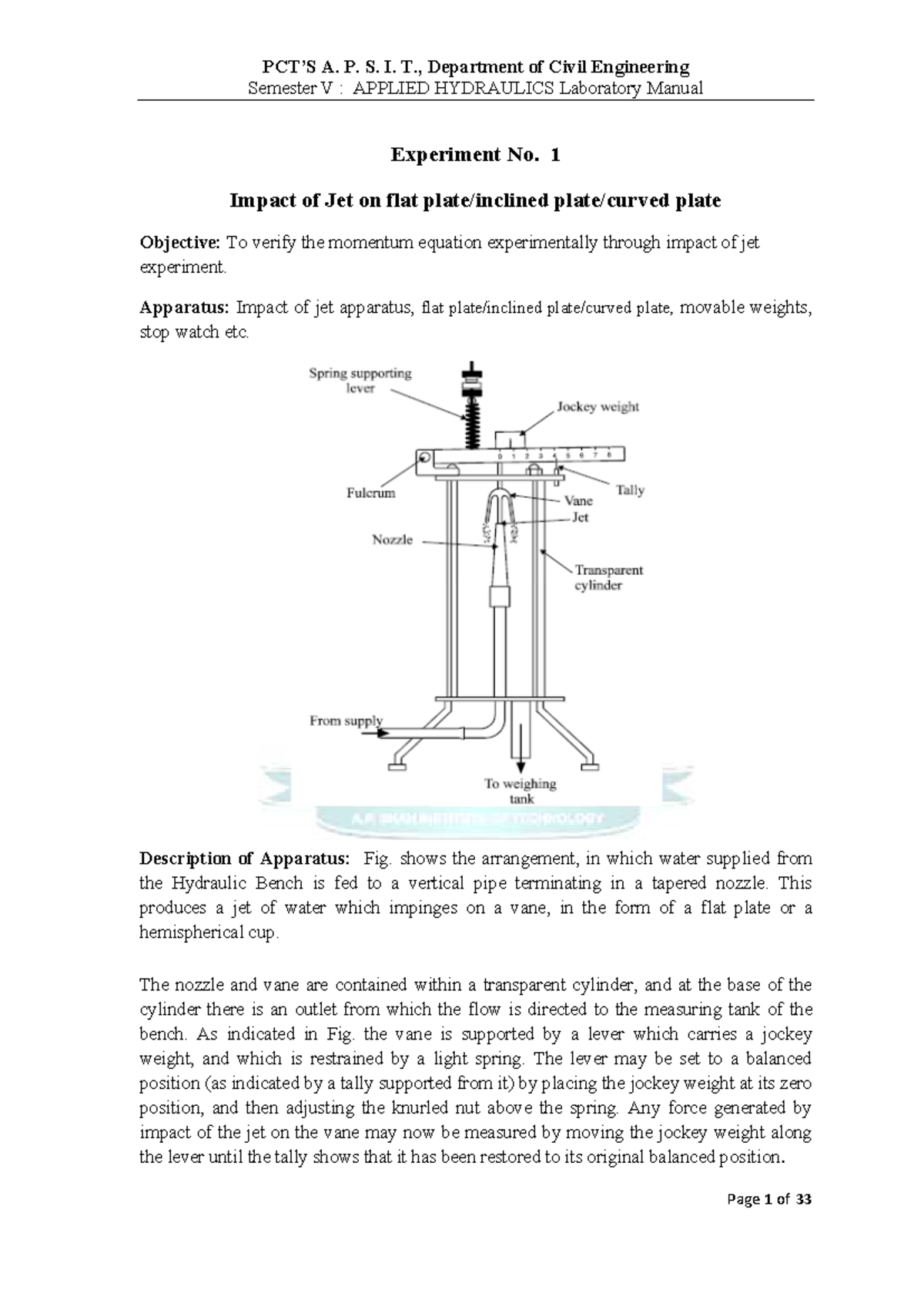 AH LAB Manual - Semester V : APPLIED HYDRAULICS Laboratory Manual Experiment No. 1 Impact of Jet ...