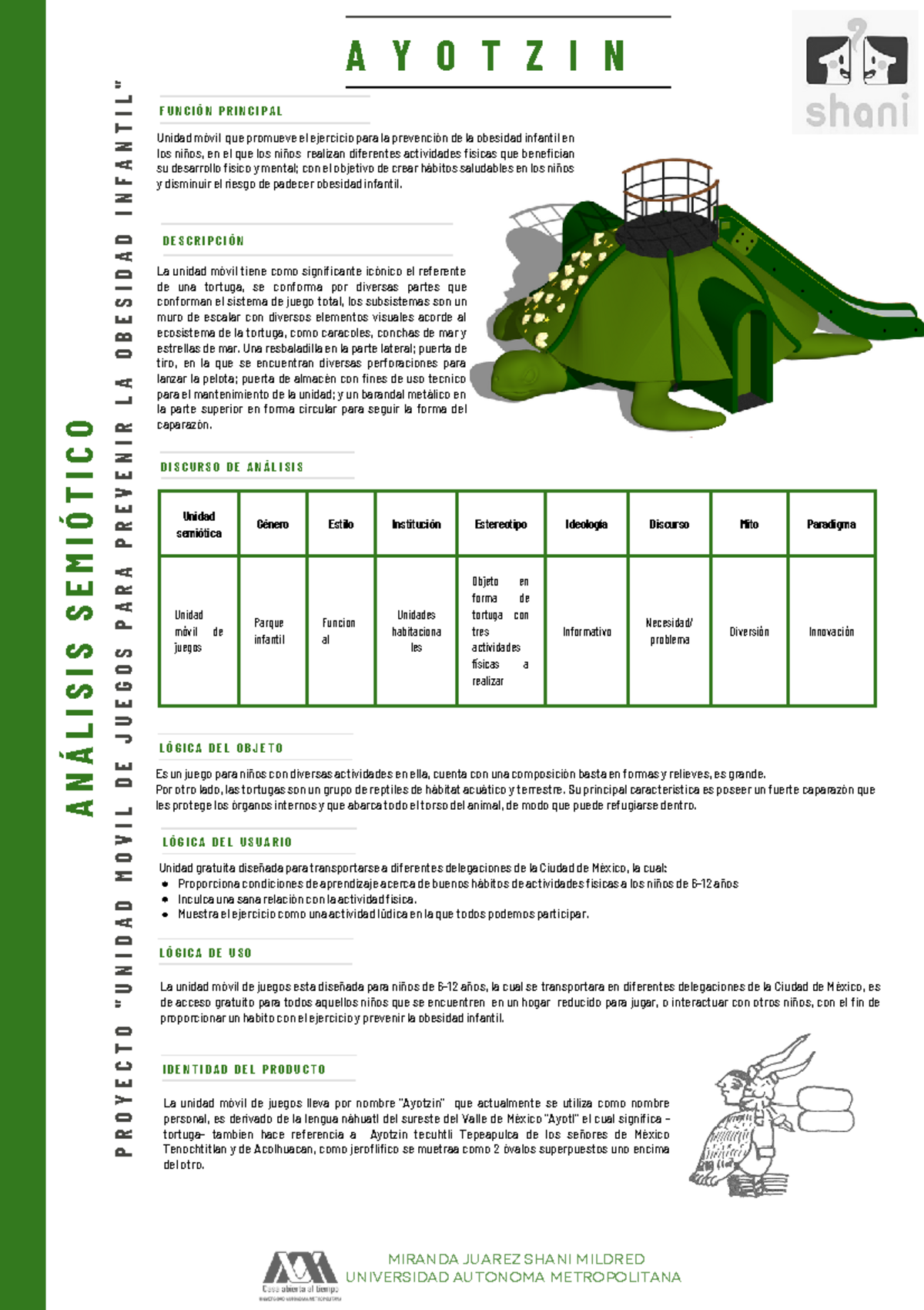 Cartel semiotica - D E S C R I P C I Ó N L Ó G I C A D E L O B J E T O MIRANDA JUAREZ SHANI ...