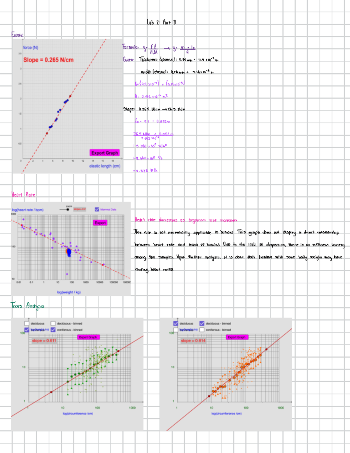 Lab 2 Part B - Lab 2 : Part B Elastic Formula : y = F , , y = m x Given : Thickness (elastic ...