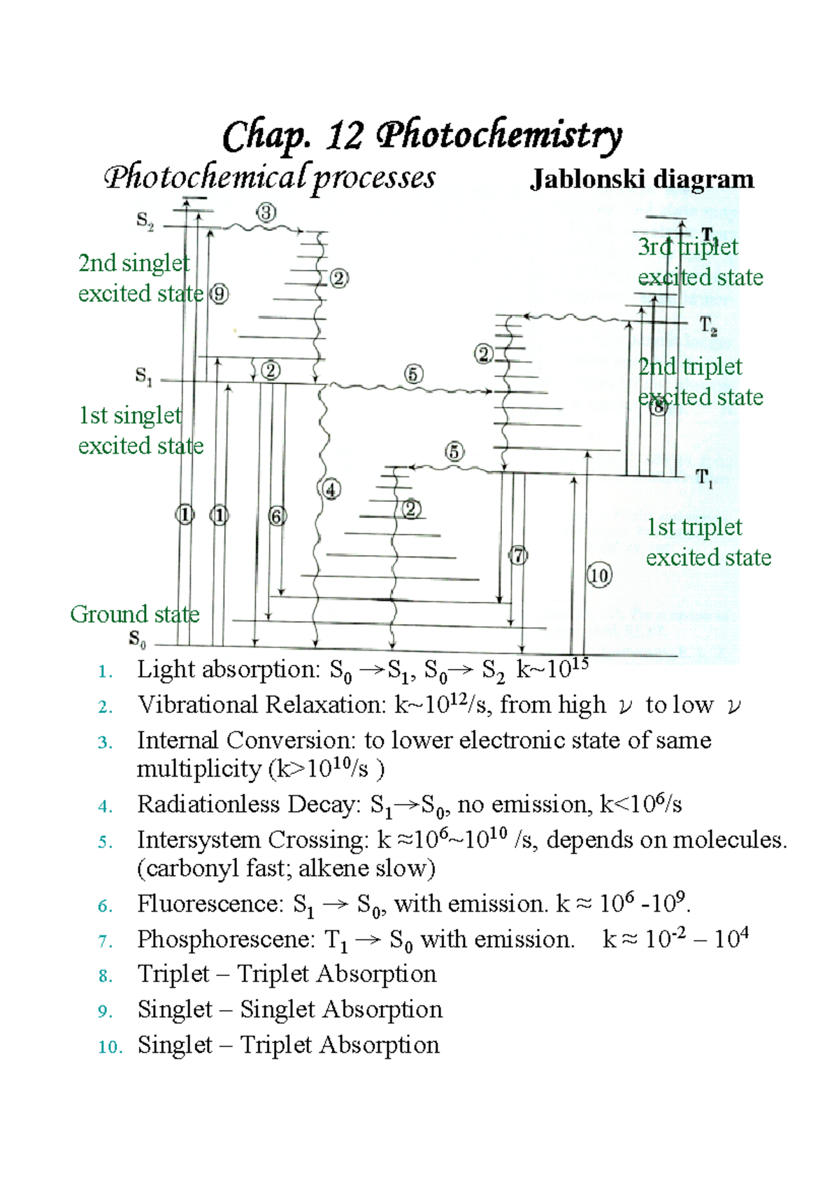 Photochemistry pdf-2 - ####### Chap. 12 Photochemistry 2nd singlet ...