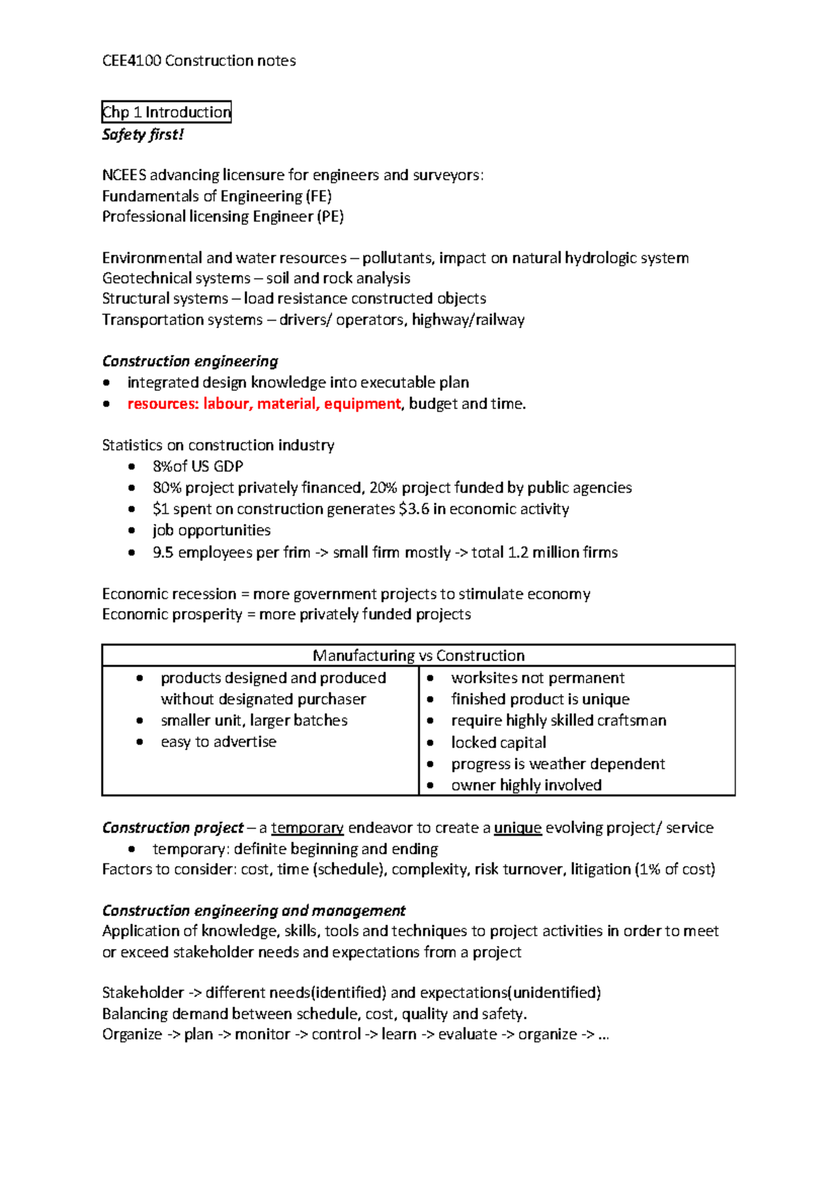 CEE4100 study notes - Summary Construction Engr & Mgt - CEE4100 ...