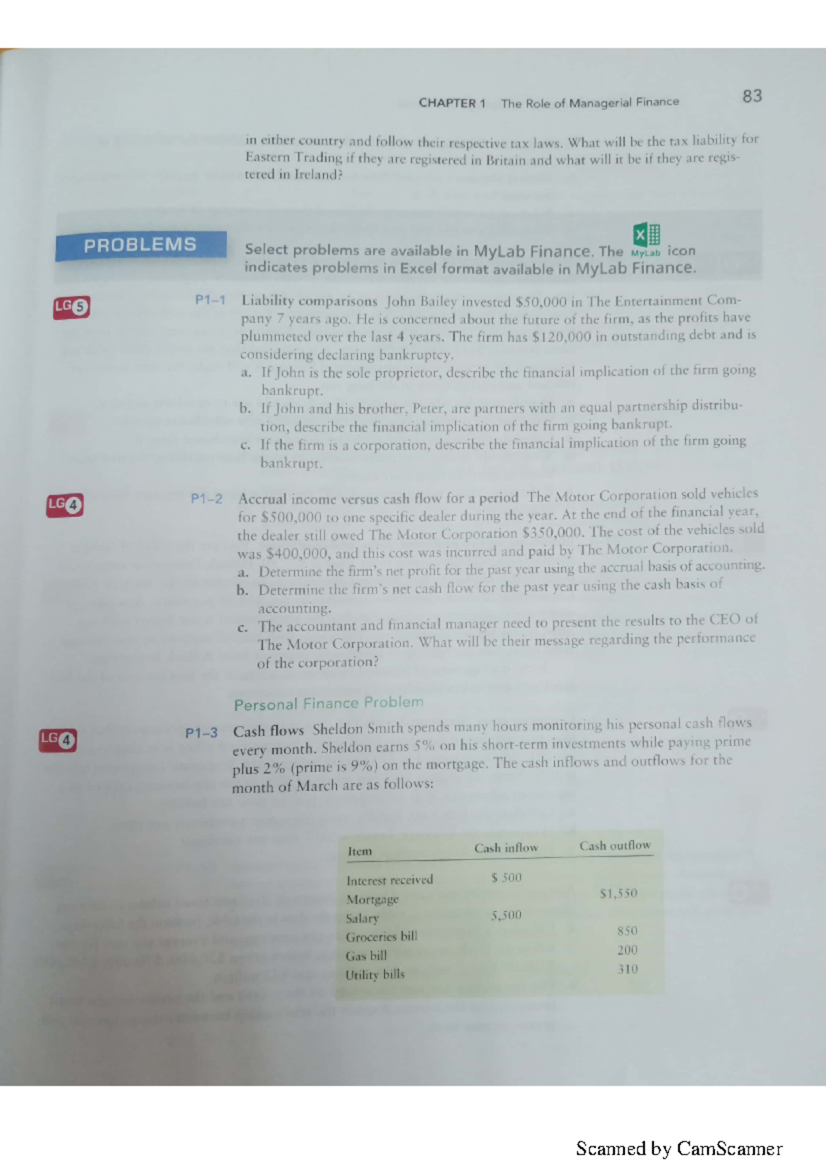 1 - Tutorial Ques - Financial Management - Scanned by CamScanner ...