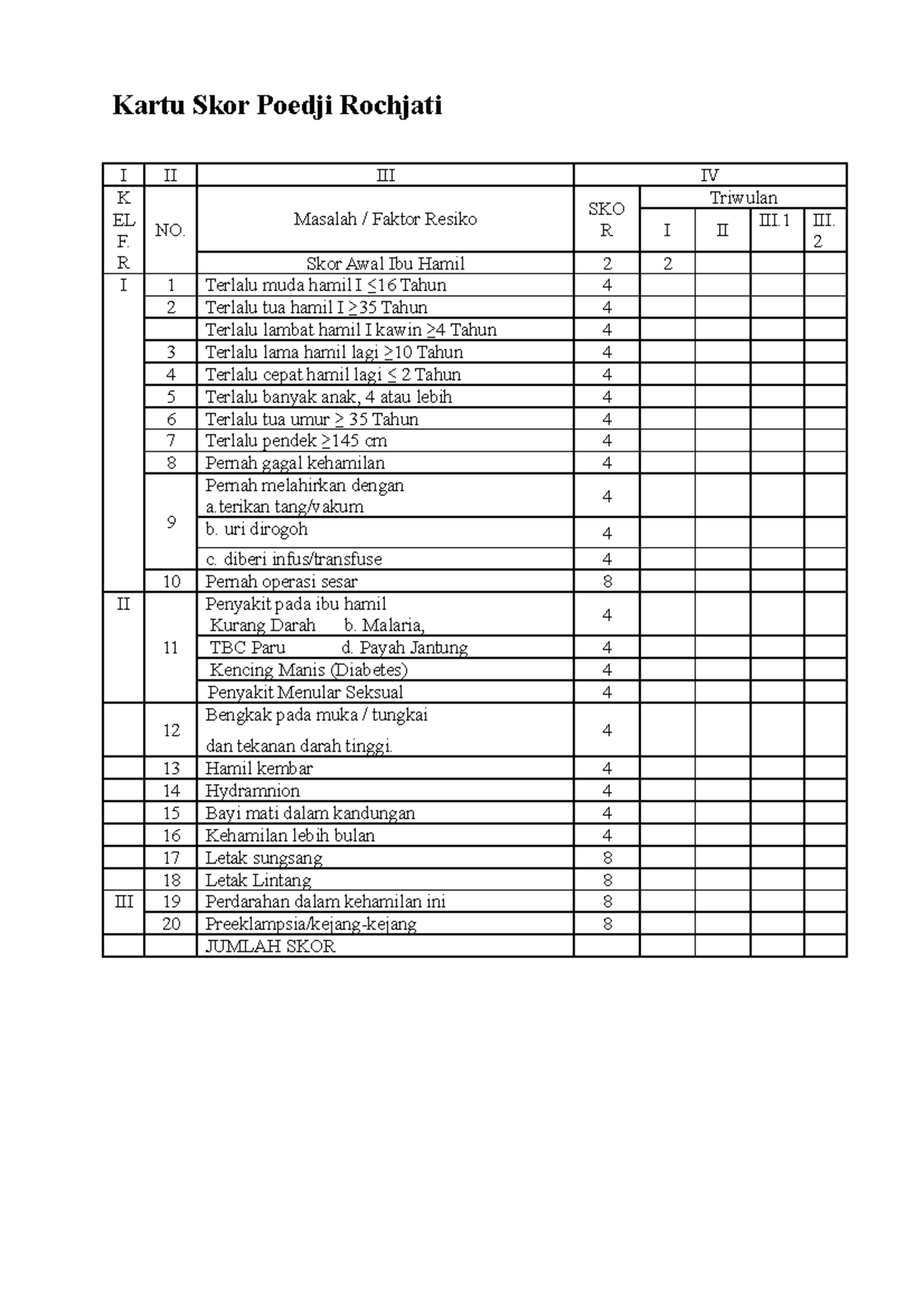 Kartu Skor Poedji Rochjati I II III IV - Kartu Skor Poedji Rochjati I ...