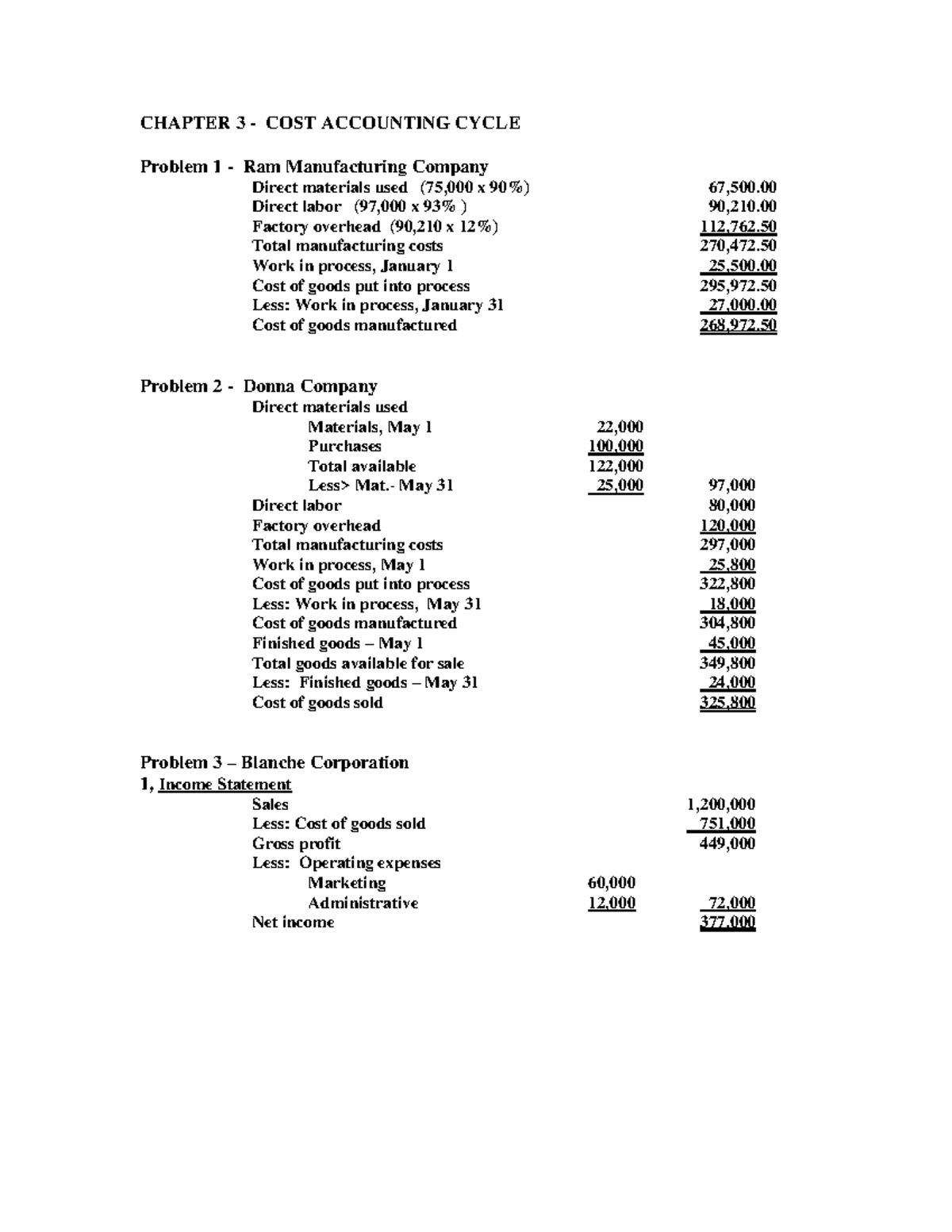 Chapter 3 COST Accounting Cycle Problem - CHAPTER 3 - COST ACCOUNTING ...