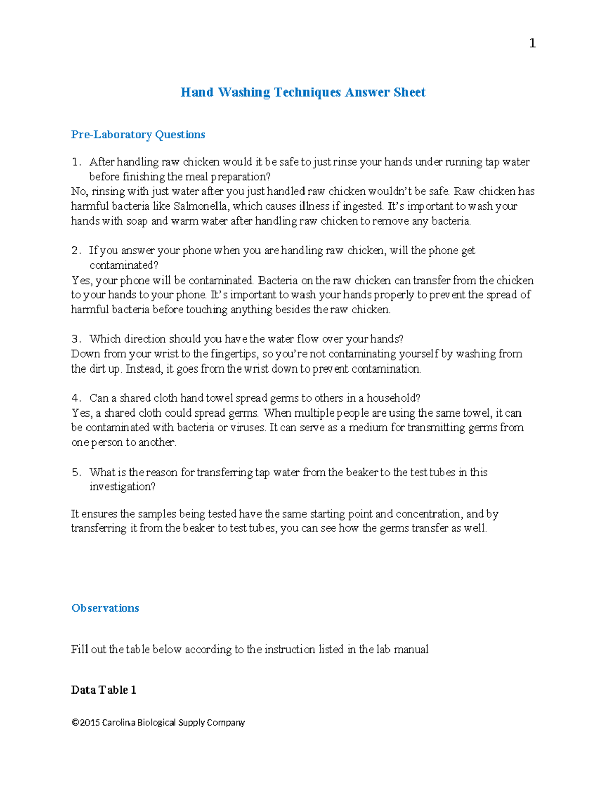Hand Washing Techniques QuestionsLab - 1 Hand Washing Techniques Answer ...