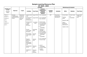 Table-of-Contents SGLG5 - TABLE OF CONTENTS ####### 1. Functional Local ...