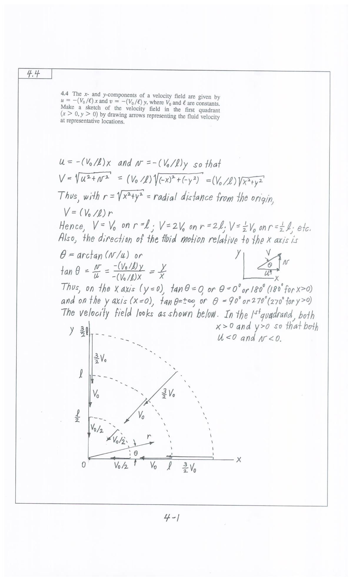 Ch04 - Ch04 - MCEG 4403 - Studocu