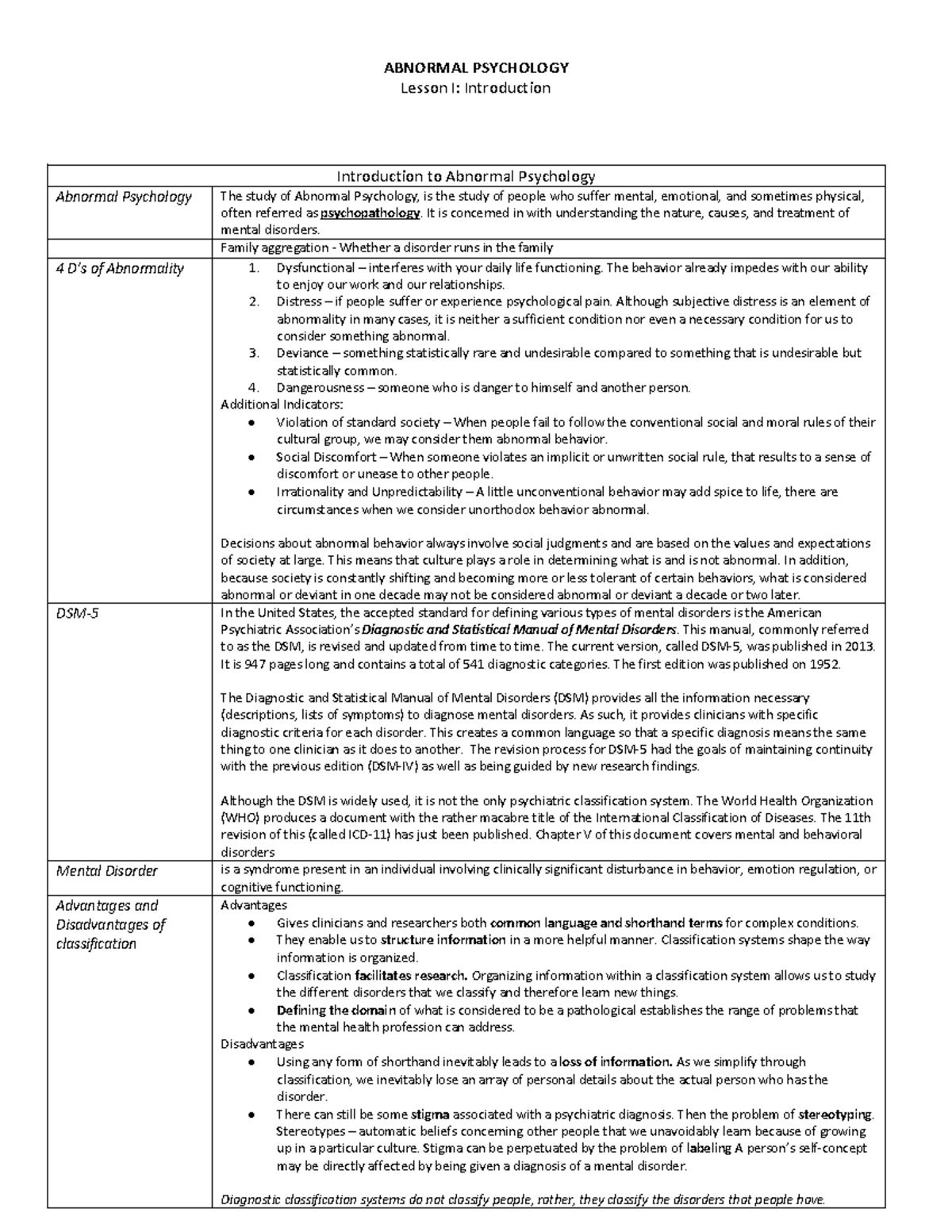Introduction to Abnormal Psychology - ABNORMAL PSYCHOLOGY Lesson I ...