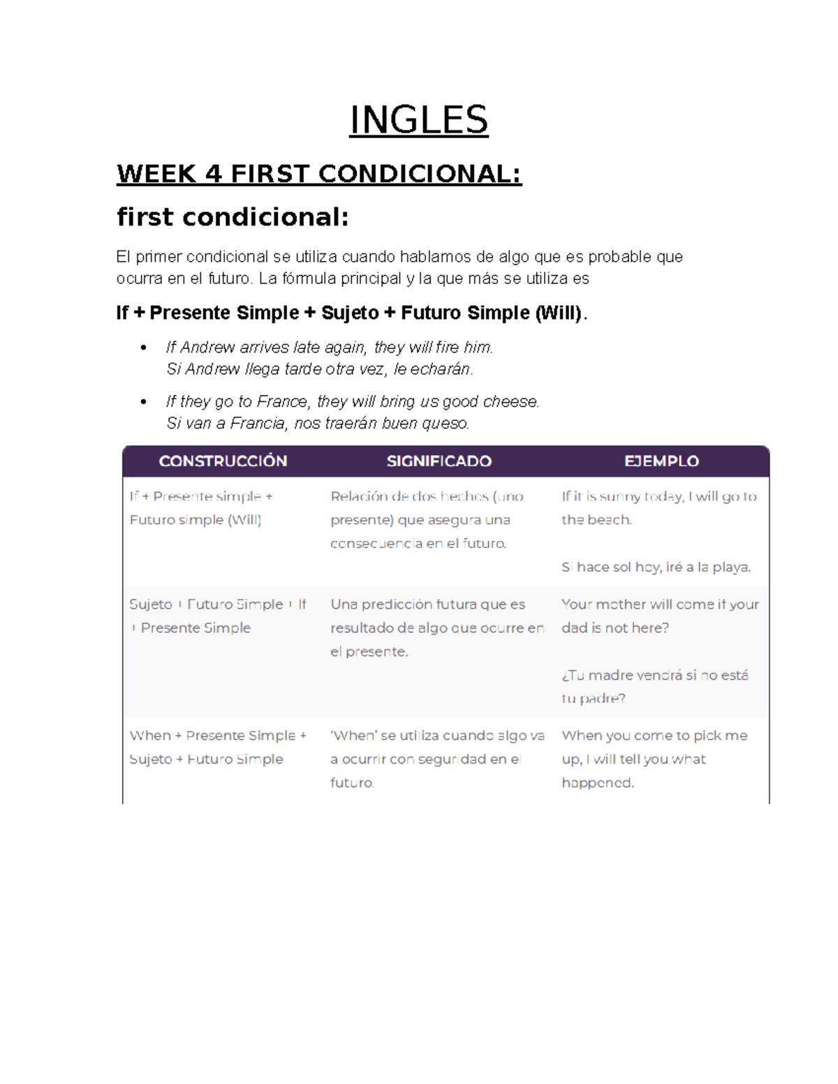 Notas ingles - INGLES WEEK 4 FIRST CONDICIONAL: first condicional: El primer condicional se ...