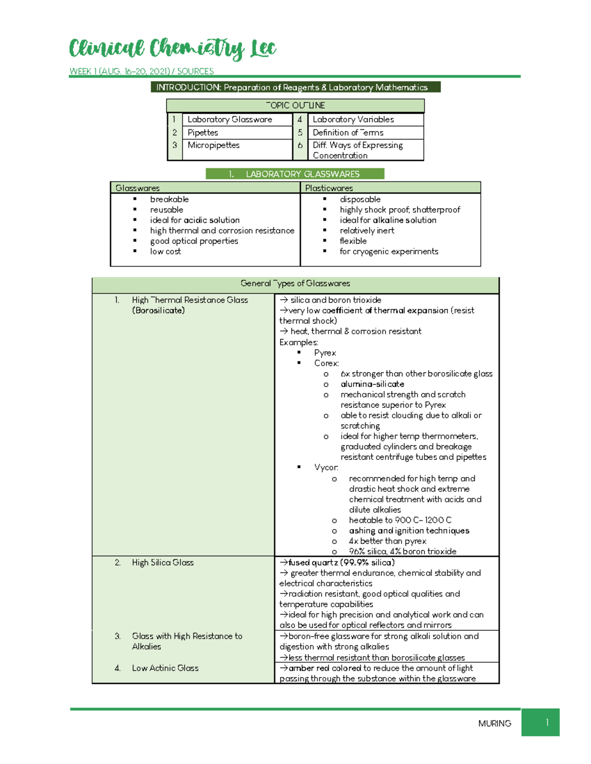 Week #1- Clin Chem Lec - CC2 first topic - WEEK 1 (AUG. 16-20, 2021) / SOURCES INTRODUCTION ...