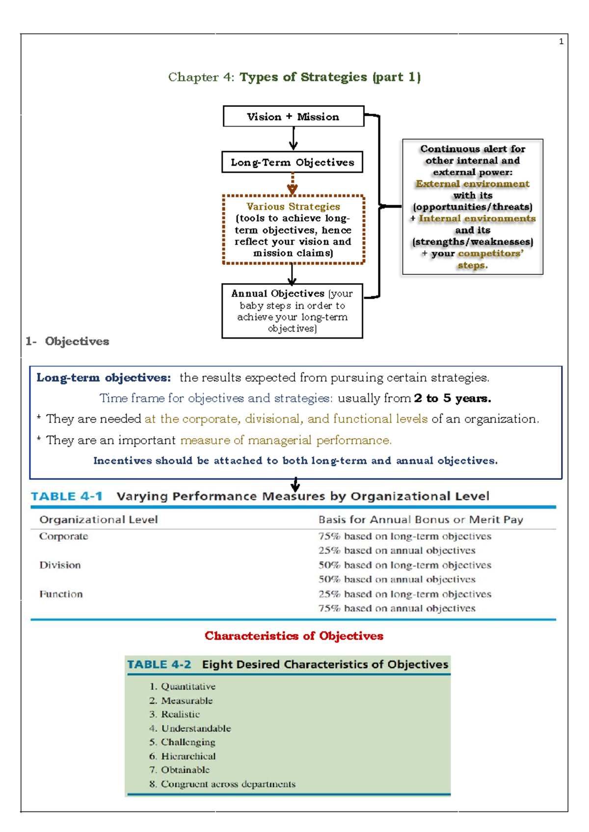 Chapter 4 (part 1) - Types of strategies - Chapter 4: Types of Strategies (part 1) 1- Objectives ...