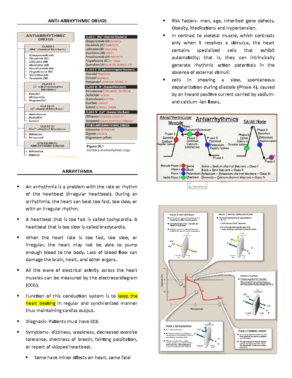 Anti-arrythmias - N/A - ANTI-ARRHYTHMIC DRUGS ARRHYTHMIA An arrhythmia ...