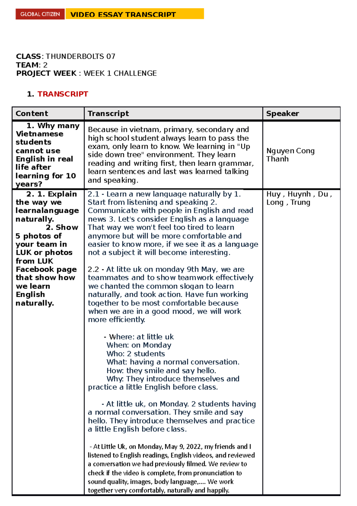 [Class] - [Team] Transcript-1 - CLASS: THUNDERBOLTS 07 TEAM: 2 PROJECT WEEK : WEEK 1 CHALLENGE 1 ...