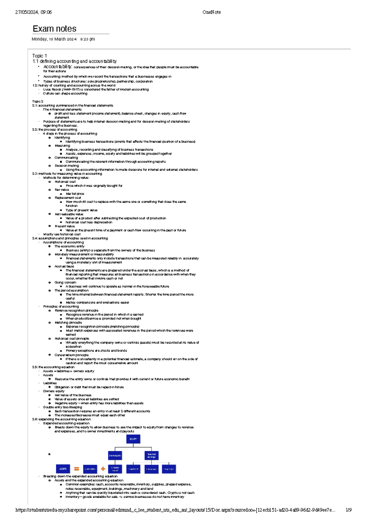 AAA exam notes - Exam notes Monday, 18 March 2024 9 : 23 pm Topic 1 1 ...