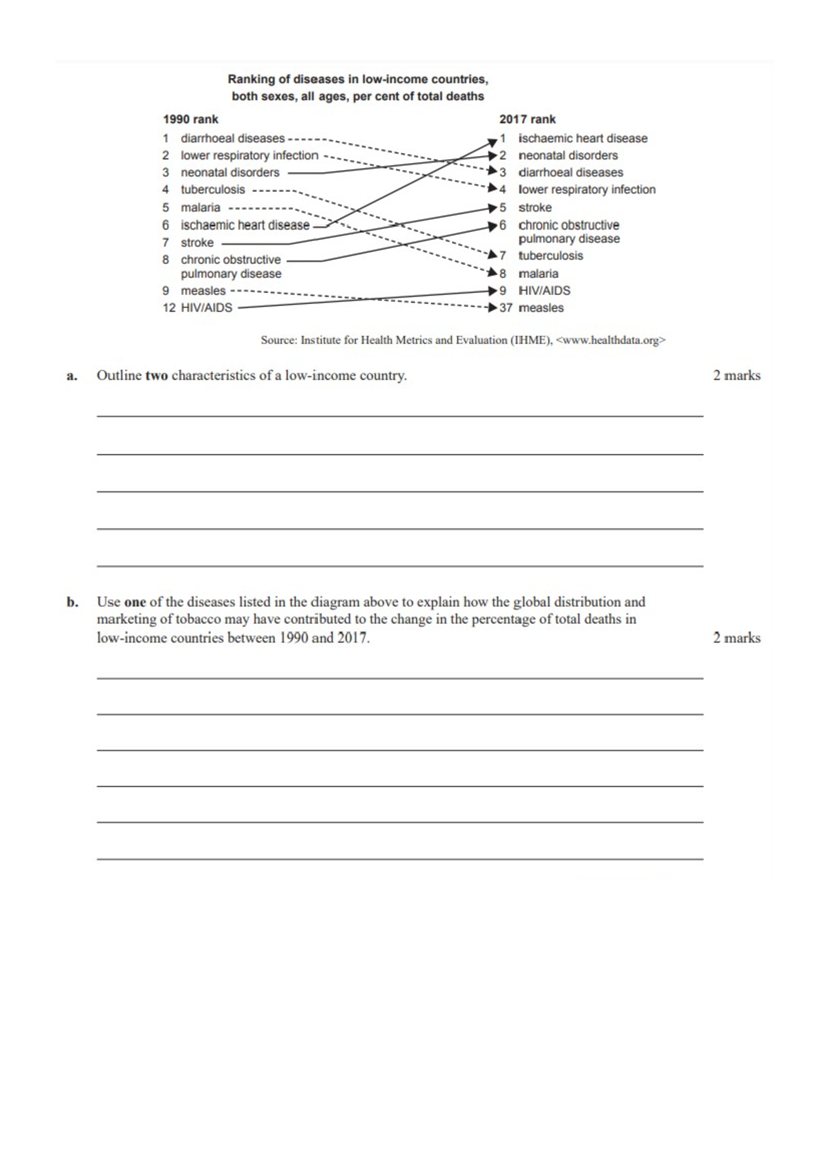 Unit 4 AOS 1 practice exam questions - ENTO 210 - Studocu