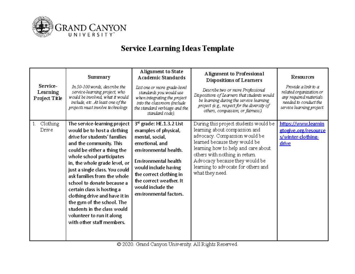 EDU 330 T4 Service Learning Ideas Template - Service Learning Ideas ...