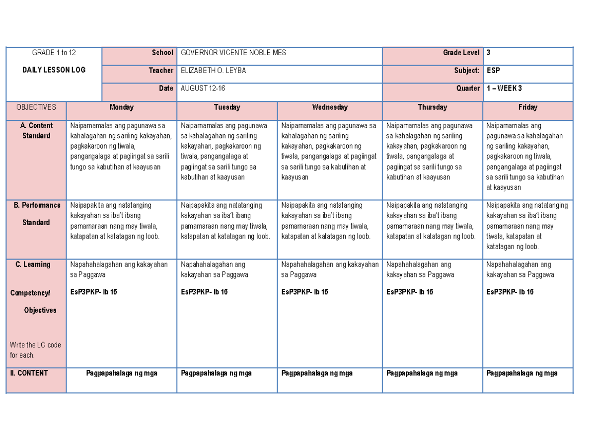 ESP-Q1-W3 - lesson - GRADE 1 to 12 DAILY LESSON LOG School GOVERNOR ...