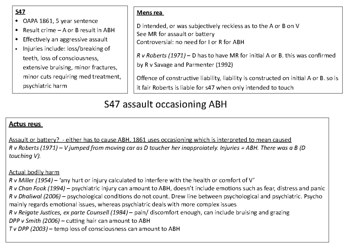 S47 Summary Poster - Mens rea D intended, or was subjecively reckless ...