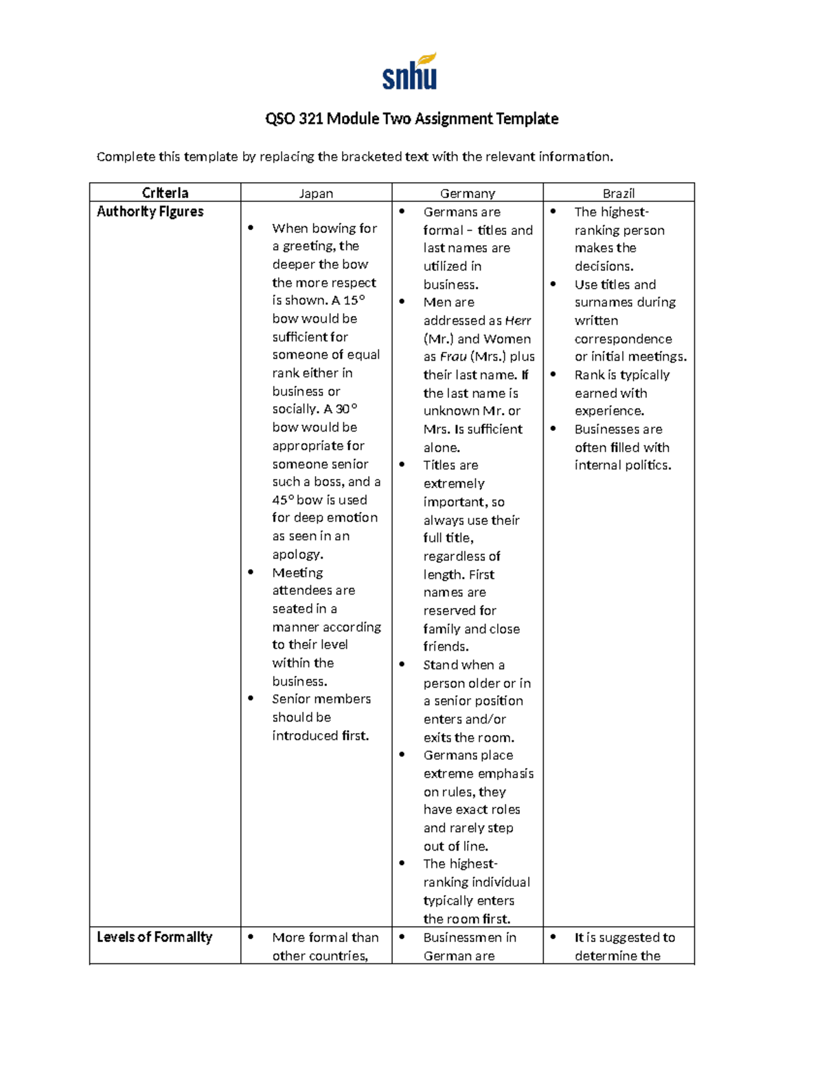 QSO 321 2-3 Maintaining Supplier Relationships - QSO 321 Module Two ...