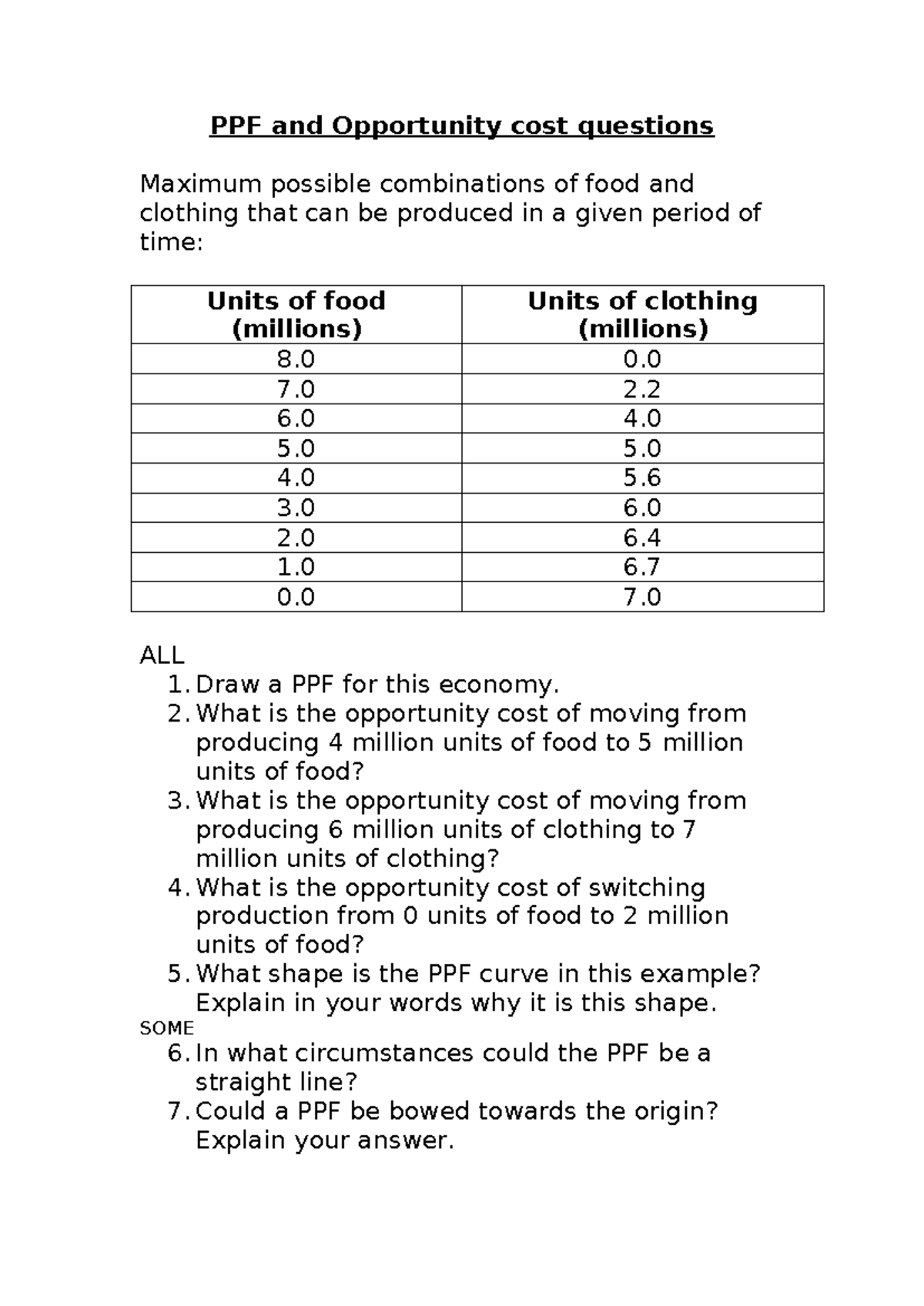 PPF and Opportunity cost questions - PPF and Opportunity cost questions ...