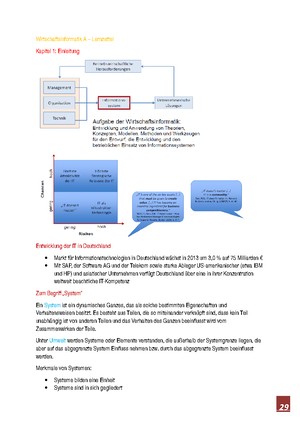 Wirtschaftsinformatik Zusammenfassung - Einführung Was ist die ...